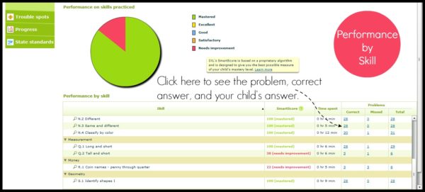 IXL.com {a review} - My Joy-Filled Life