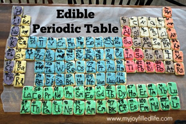 30+ Edible Learning Activities, Projects, & Experiments - My Joy-Filled ...