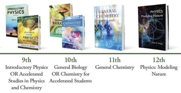 Novare-Sequence - My Joy-Filled Life