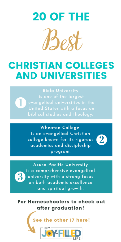 20 Best Christian Colleges And Universities for High School ...