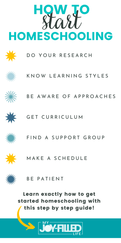How To Start Homeschooling - My Joy-Filled Life