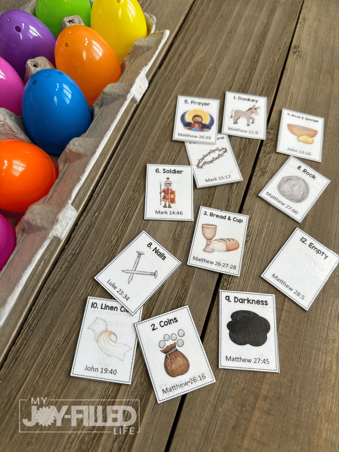 Printable Resurrection Eggs - My Joy-Filled Life