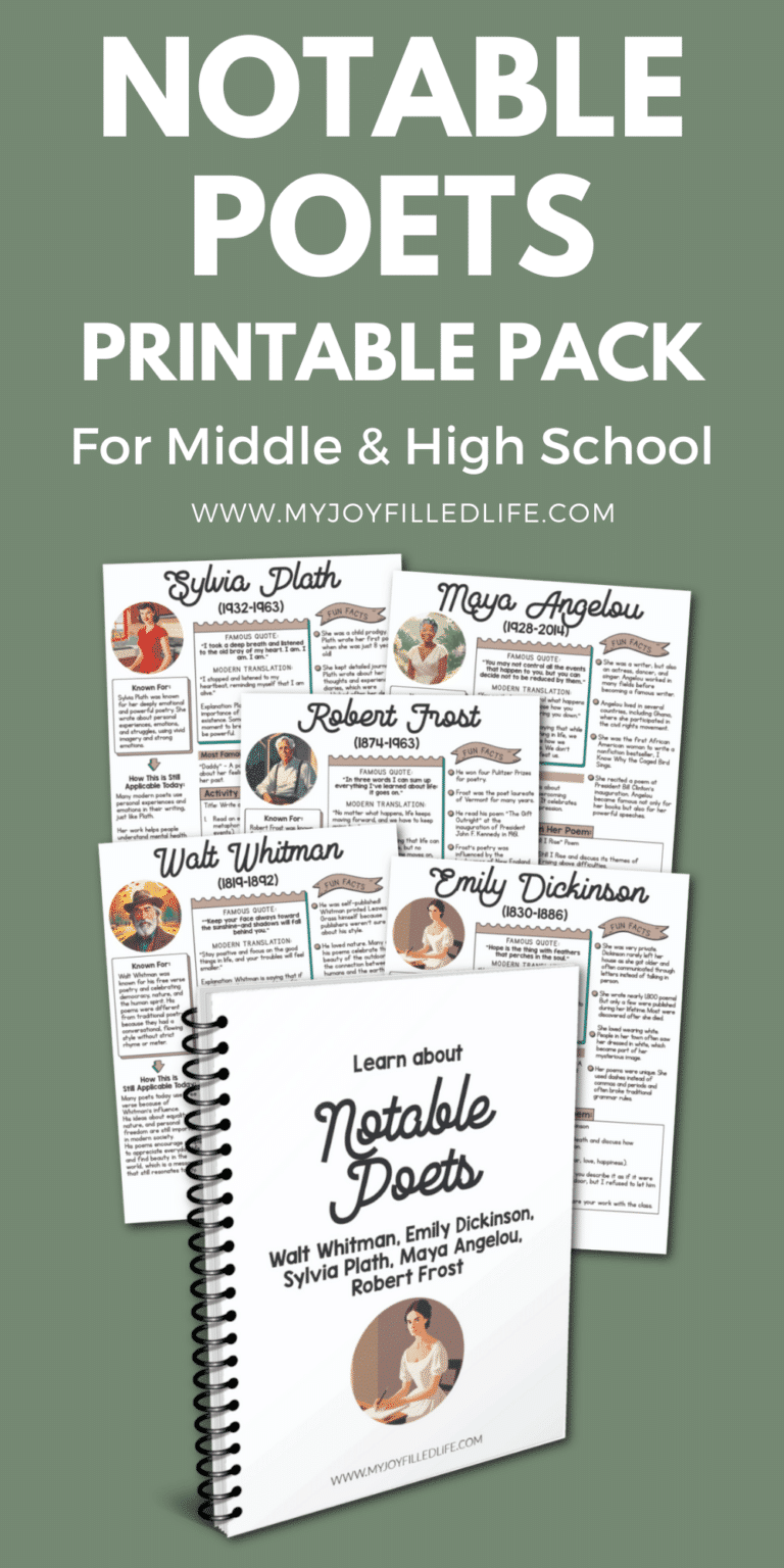 Learn About Notable Poets