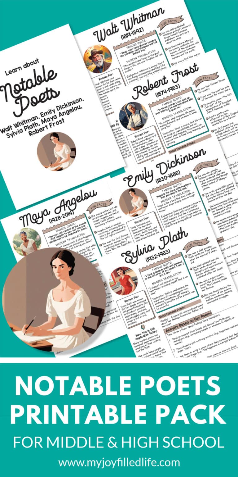 Learn About Notable Poets